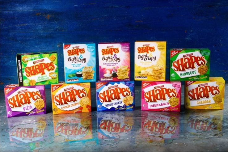 15 Best Aussie Snacks You Must Try in 2024 - Cooking in Stilettos