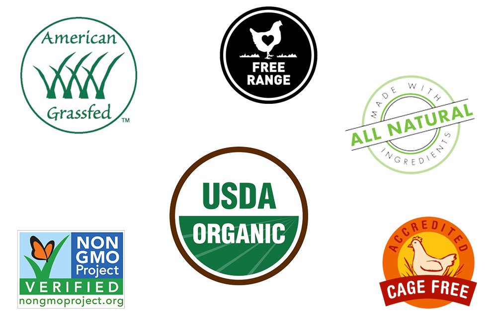Food Certification in the USA: All You Need to Know for Quality ...