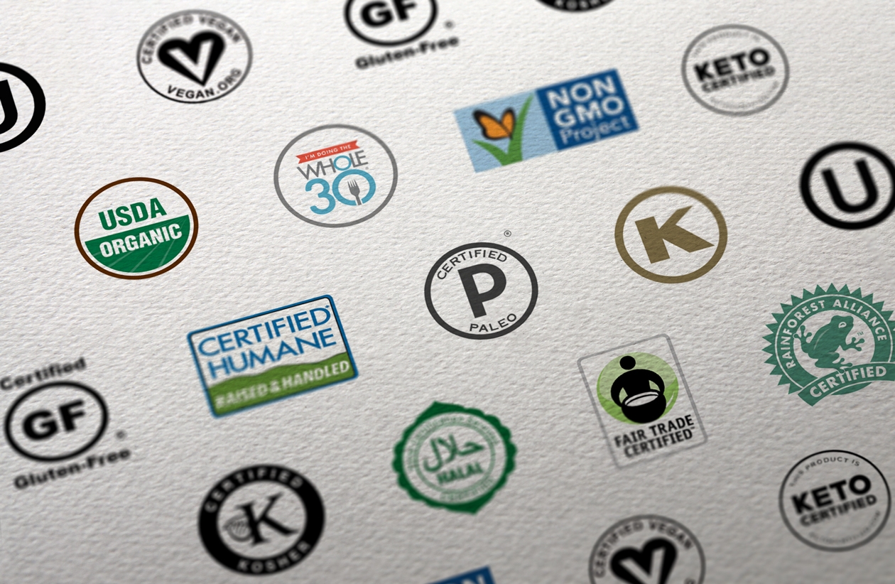 Food Certification in the USA: All You Need to Know for Quality ...